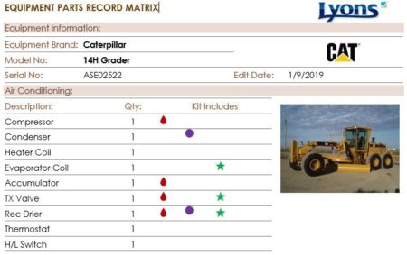 Equipment Matrix - Lyons - Air Conditioning & Auto Electrical Specialist